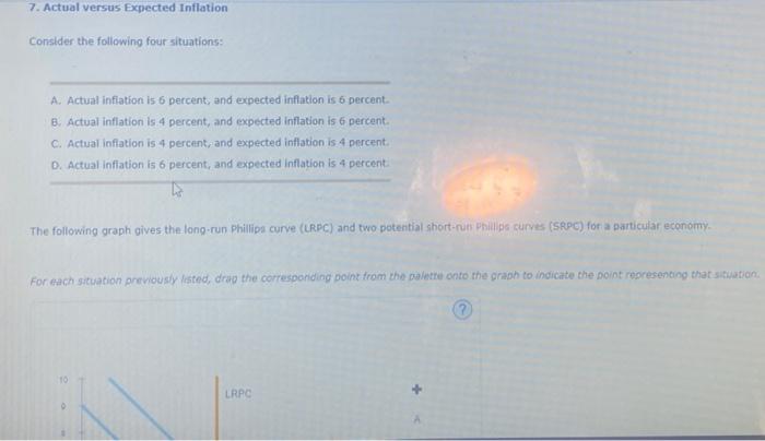 7. Actual versus Expected Inflation Consider the | Chegg.com