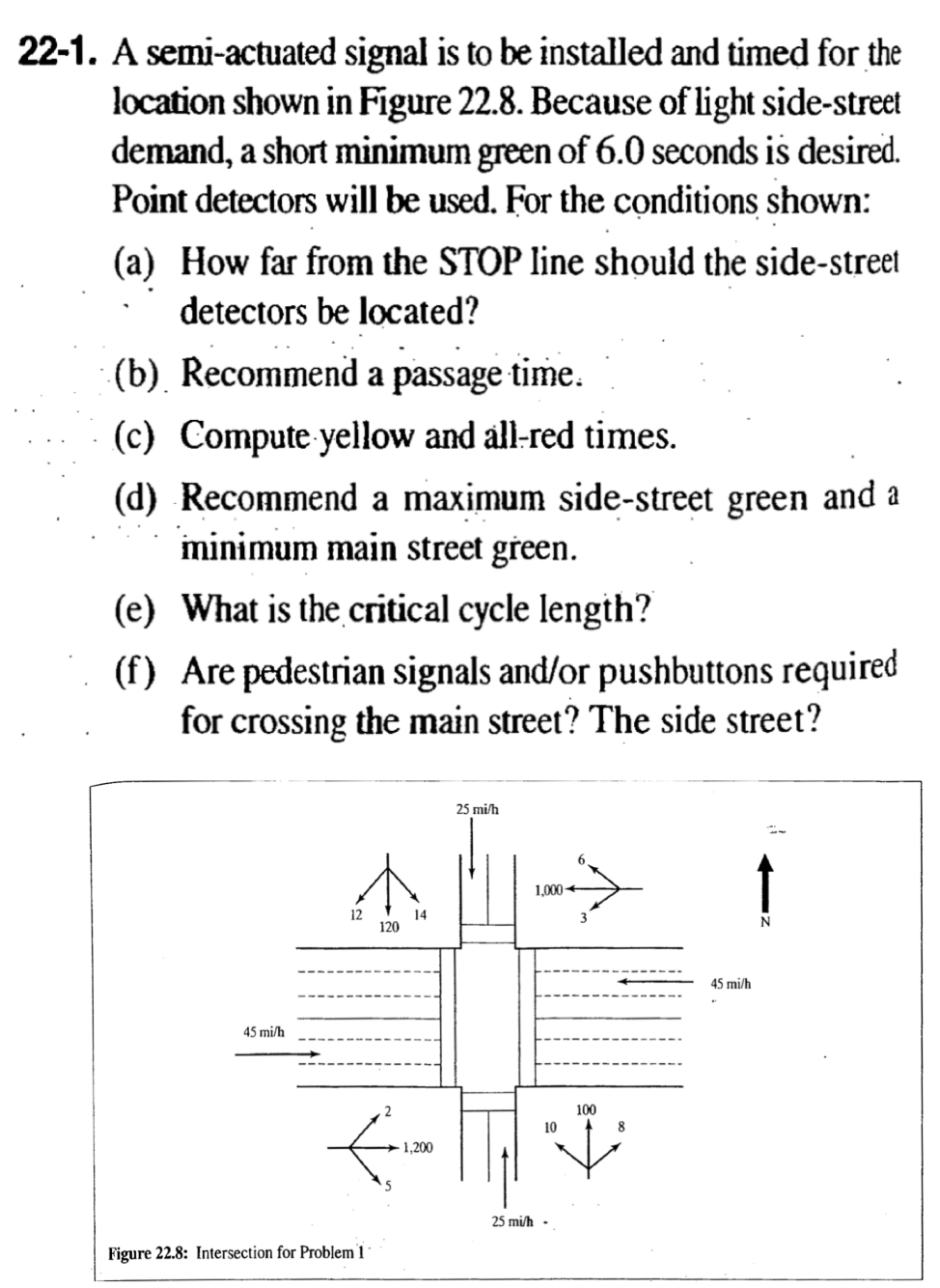 Solved 22-1. ﻿A semi-actuated signal is to be installed and | Chegg.com
