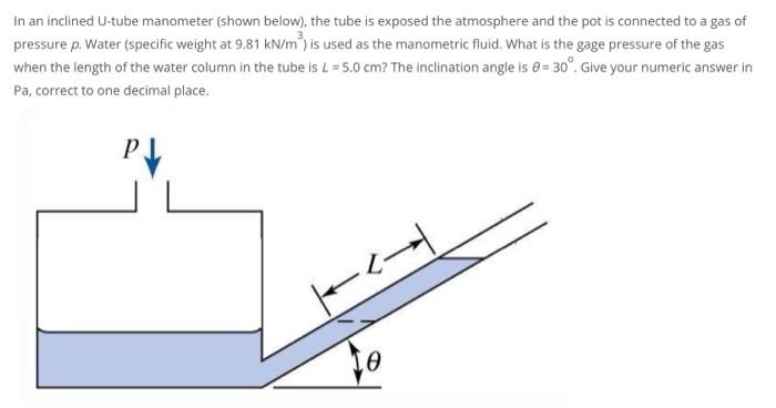 Solved In an inclined U-tube manometer (shown below), the | Chegg.com