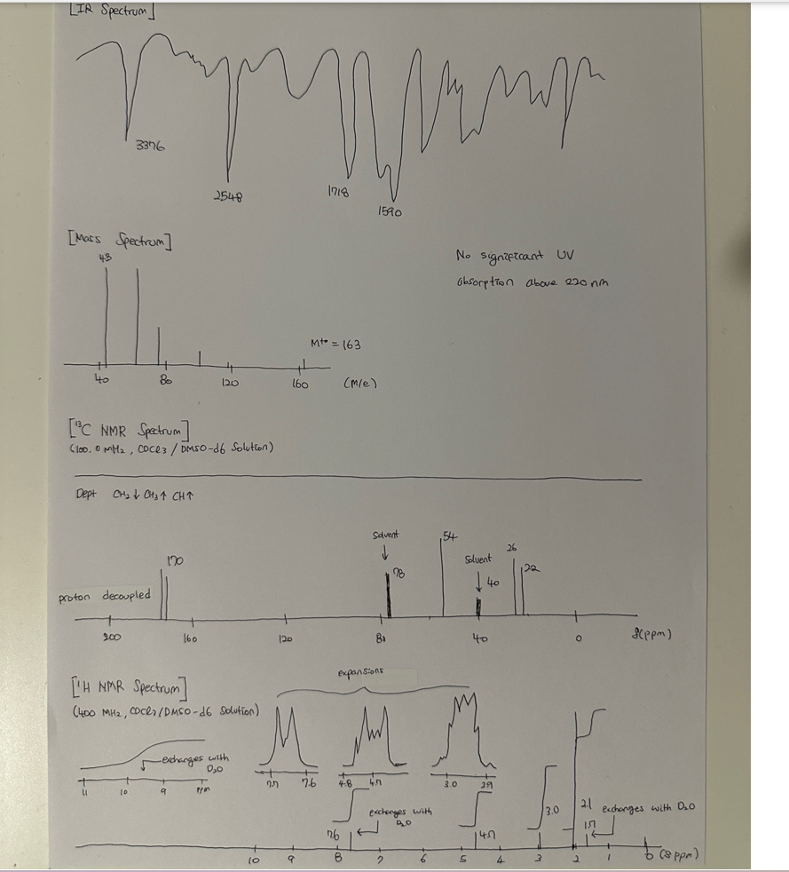 Solved Exercise 1～3:Detemine the structure of the organic | Chegg.com