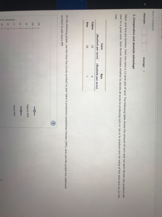 Solved Back to ment Attempts: Average: 13 2. Comparative and | Chegg.com