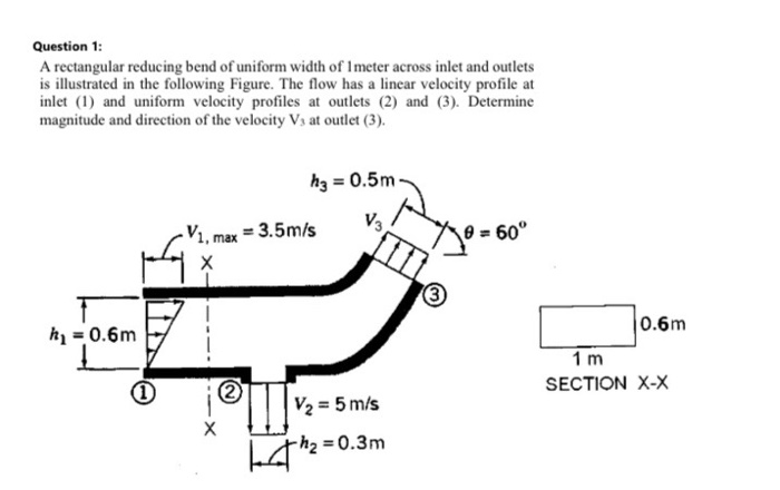 Solved Question 1: A rectangular reducing bend of uniform | Chegg.com