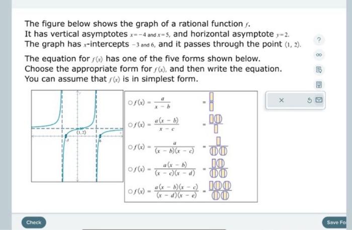 Solved The figure below shows the graph of a rational | Chegg.com