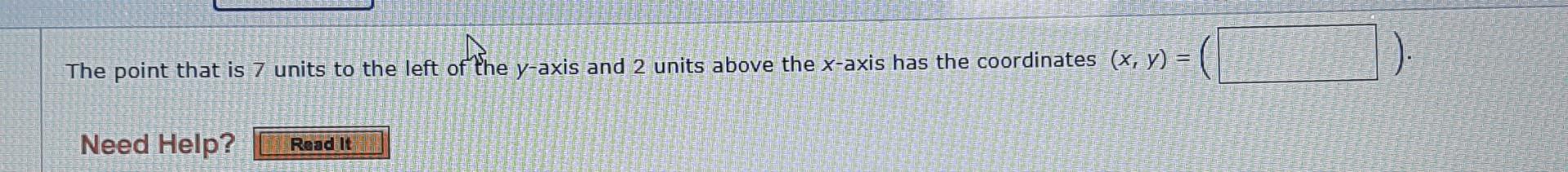 Solved The point that is 7 units to the left of the y-axis | Chegg.com