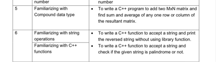 Solved Number Familiarizing With Compound Data Type Number 