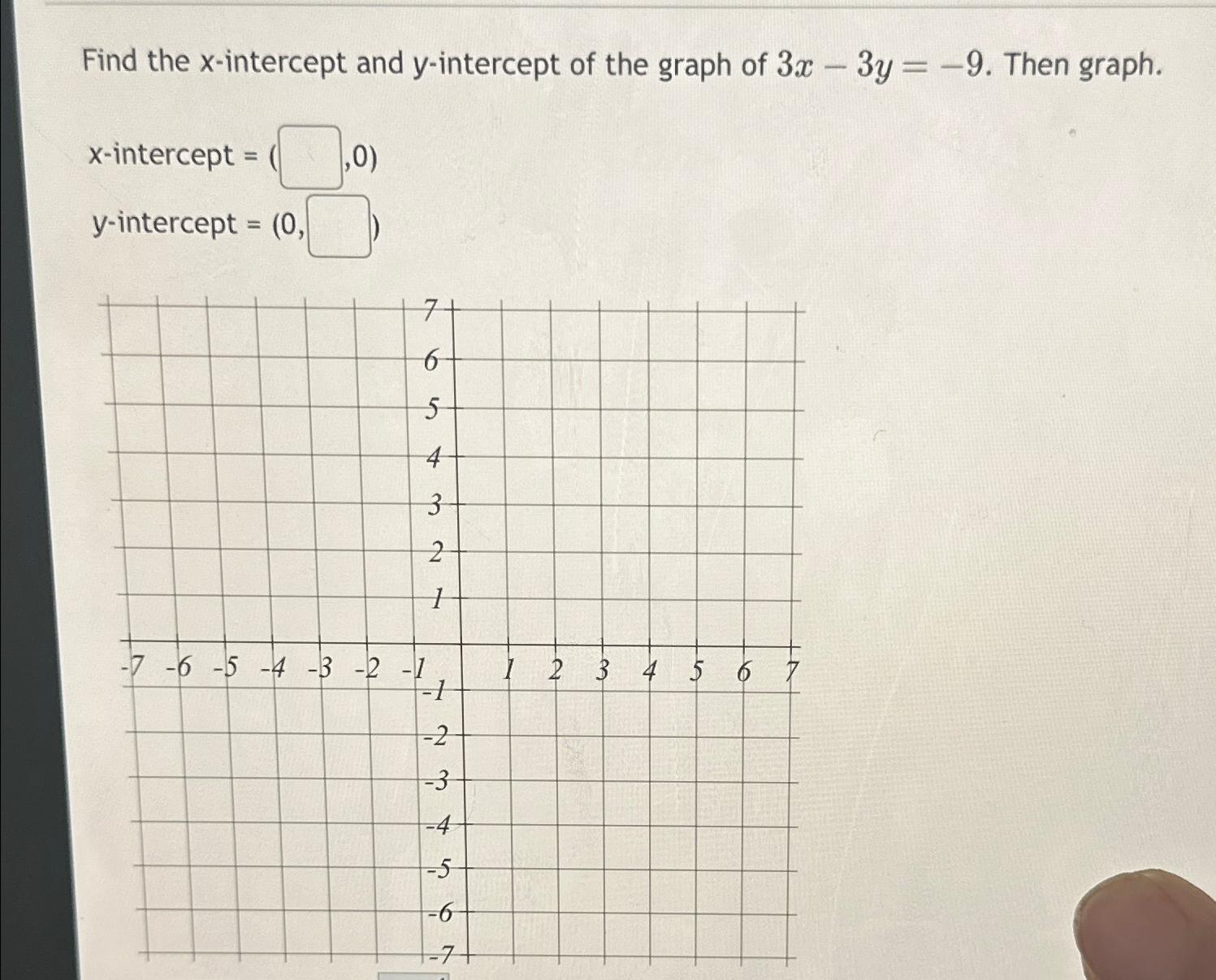 Solved Find the x-intercept and y-intercept of the graph of | Chegg.com
