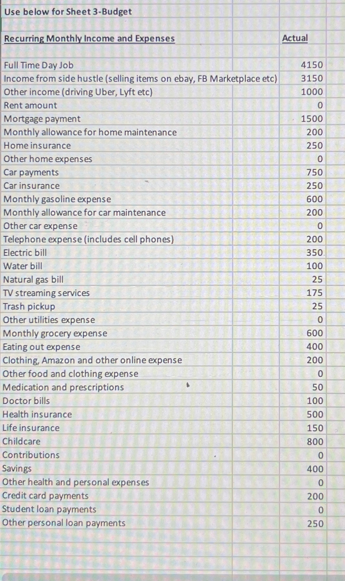 ActualNet IncomeRecurring ExpensesTotal Housing | Chegg.com
