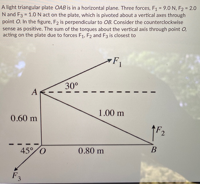 Solved A light triangular plate OAB is in a horizontal | Chegg.com