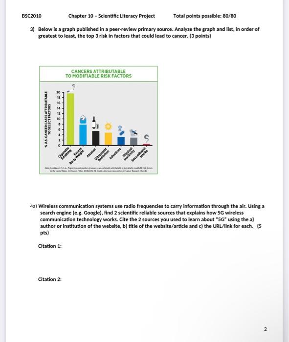 Solved BSC2010 Chapter 10 - Scientific Literacy Project | Chegg.com