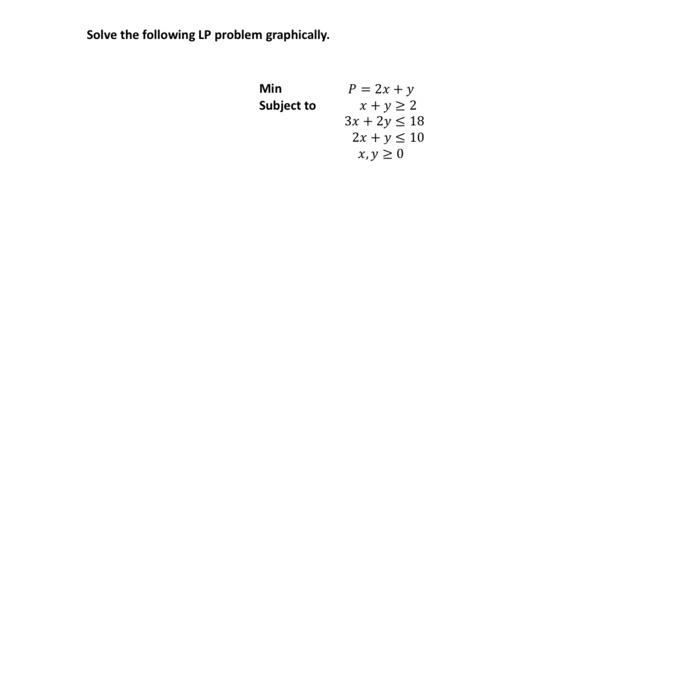 Solved Solve the following LP problem graphically. Min | Chegg.com