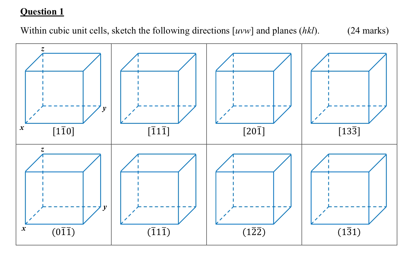 Question 1Within cubic unit cells, sketch the | Chegg.com