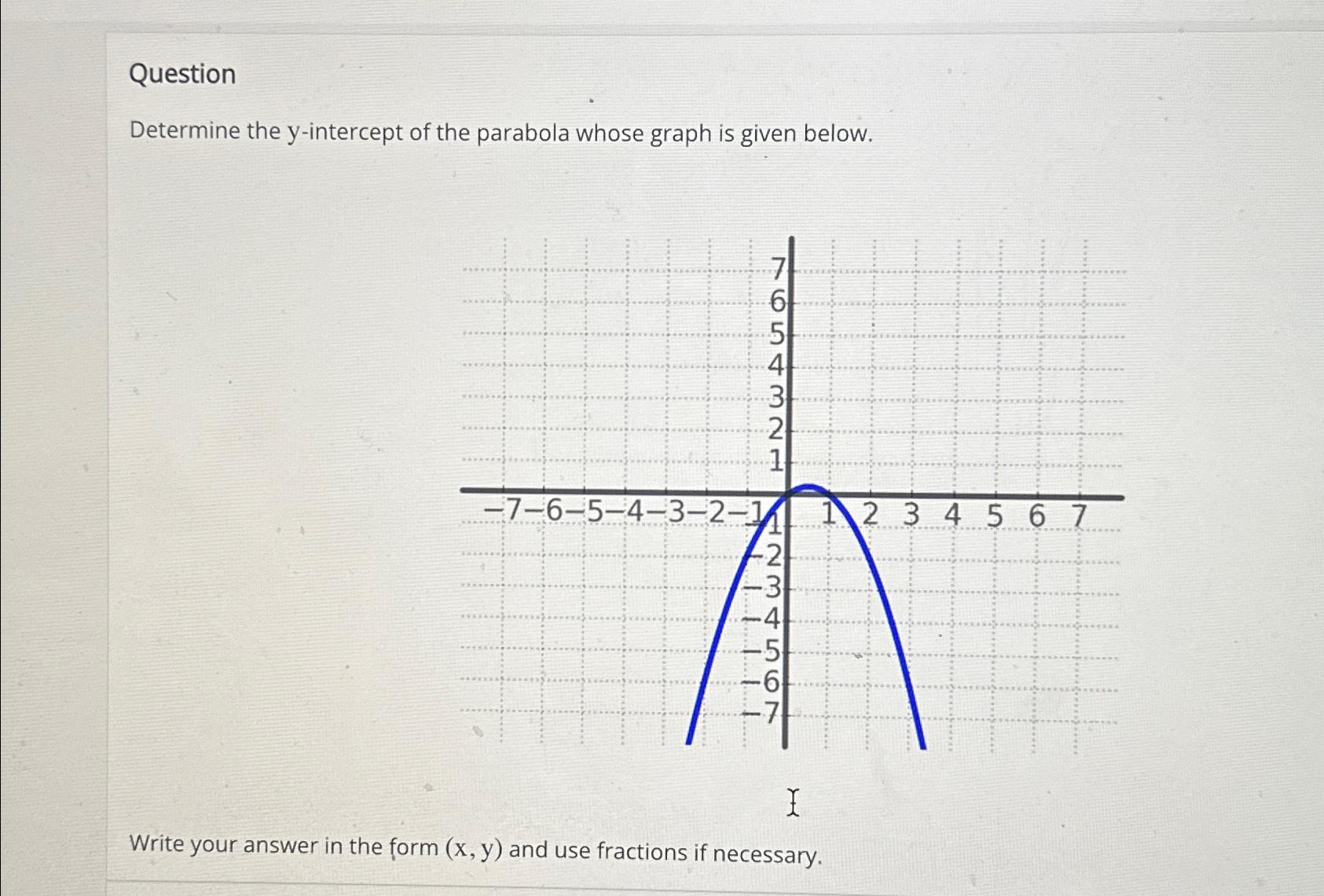 Solved QuestionDetermine the y-intercept of the parabola | Chegg.com