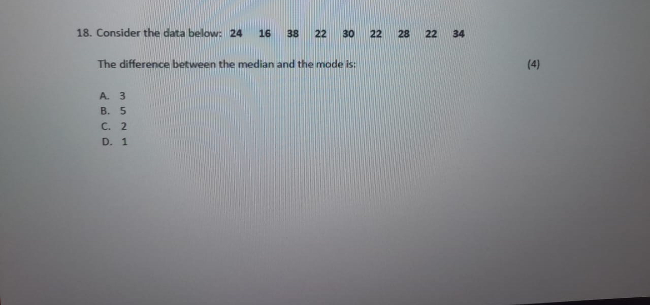 Solved Consider the data below: 24,16 1The difference | Chegg.com