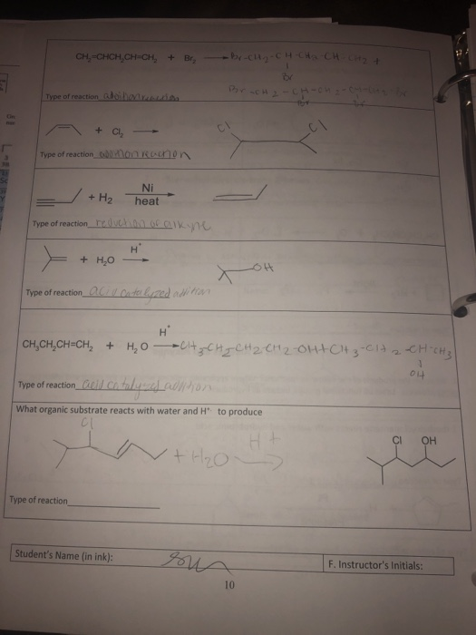 Solved CH=CHCH,CHECH, + Br, -Br-el-H-Cha CH CH2 + Type of | Chegg.com