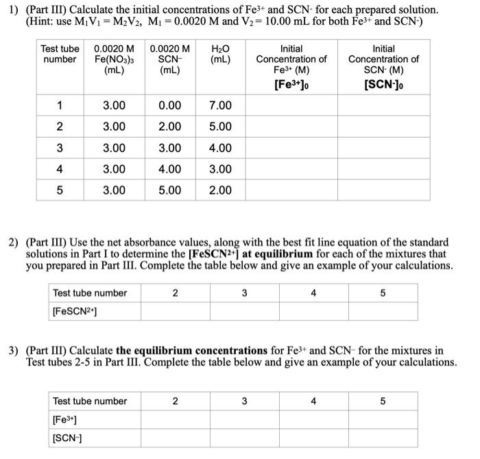 DATA TABLE Parts I and II Plot Absorbance vs. | Chegg.com