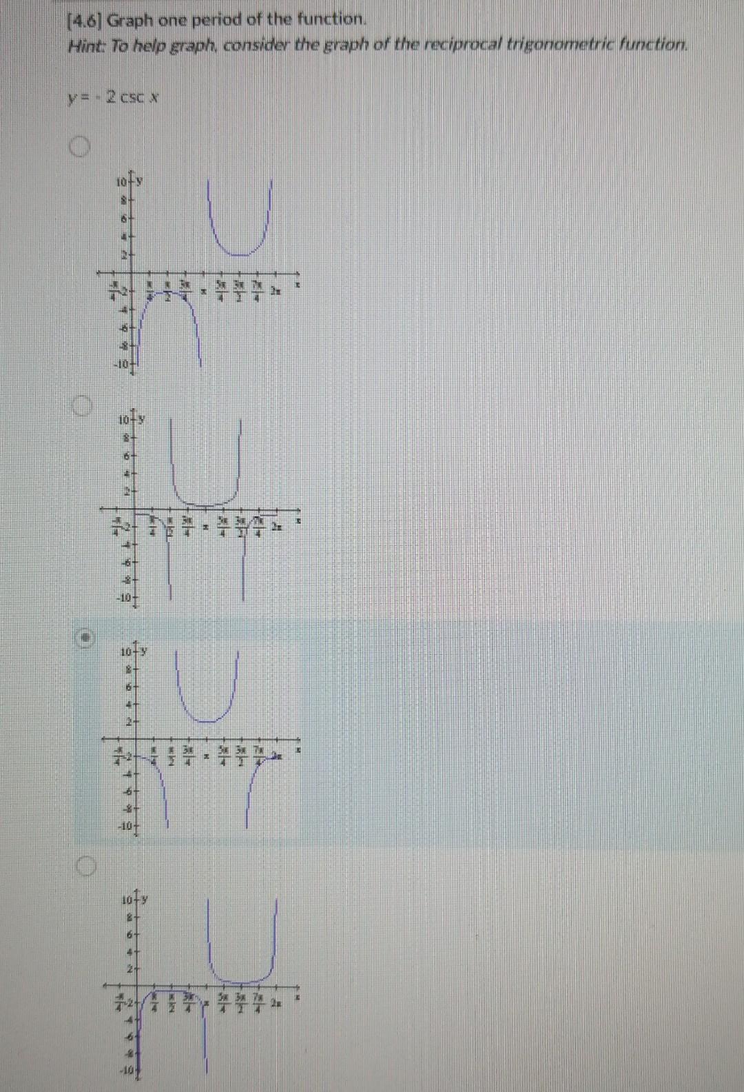 Solved [4.6] Graph one period of the function. Hint To help | Chegg.com
