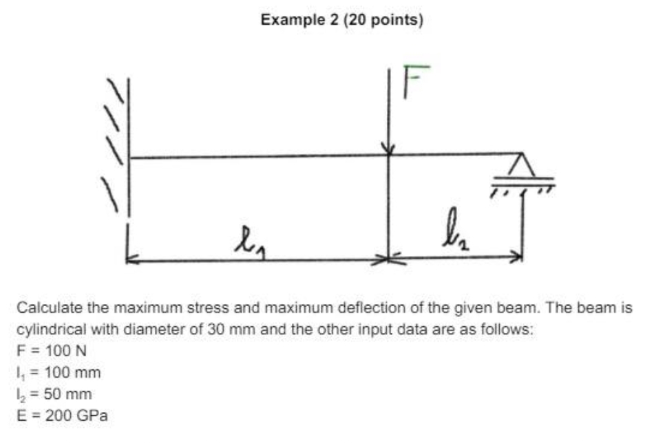 Solved Example 2 (20 points)Calculate the maximum stress | Chegg.com Solved Example 2 (20 points)Calculate the maximum stress | Chegg.com