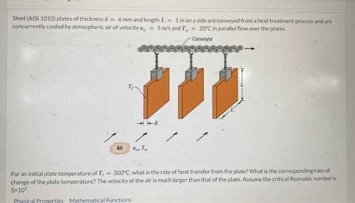 Solved Steel (AISI 1010) plates of thickness δ=6 mm and | Chegg.com