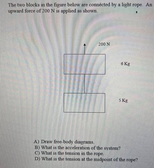 Solved The two blocks in the figure below are connected by a | Chegg.com