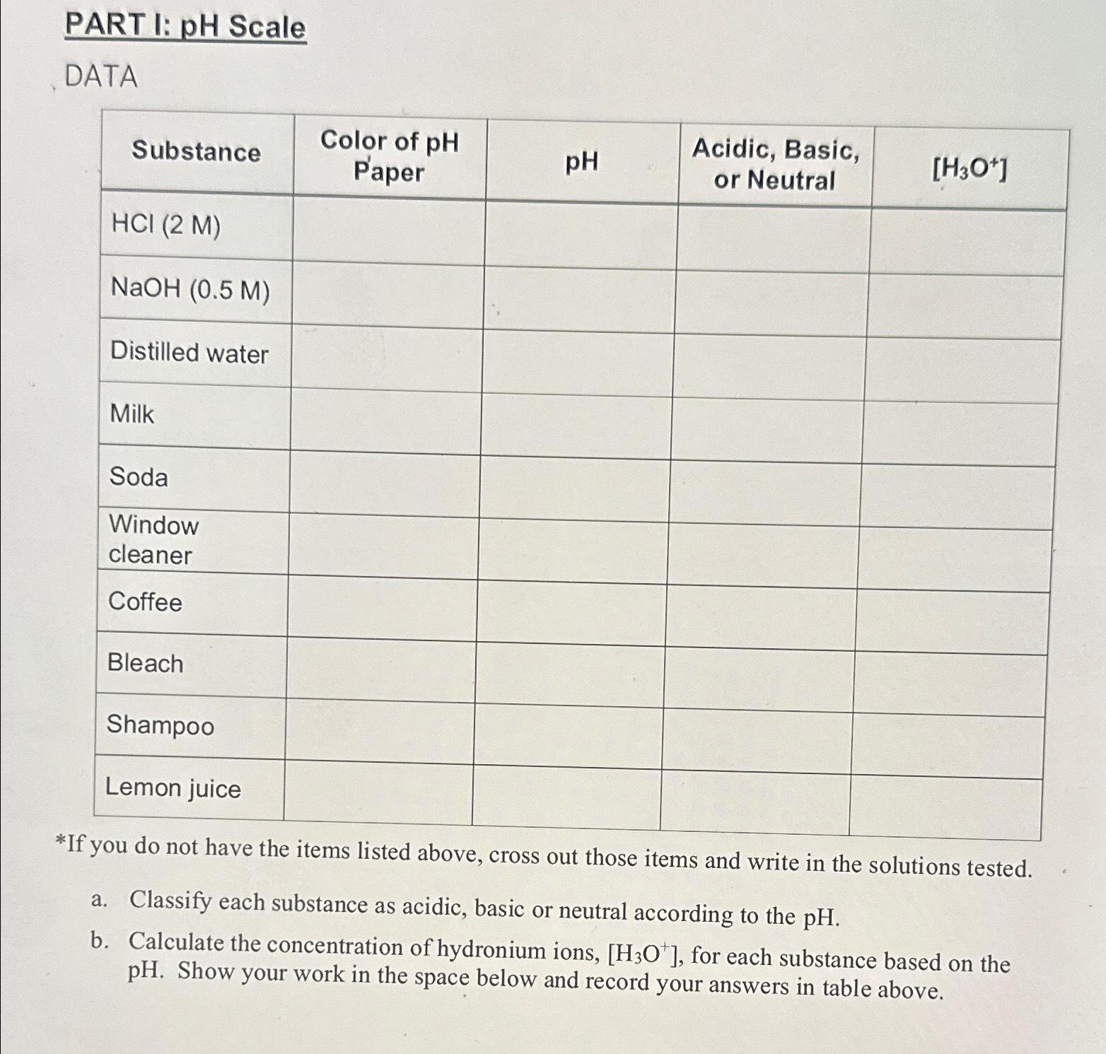 Solved PART I: pH ScaleDATA\table[[Substance,\table[[Color | Chegg.com