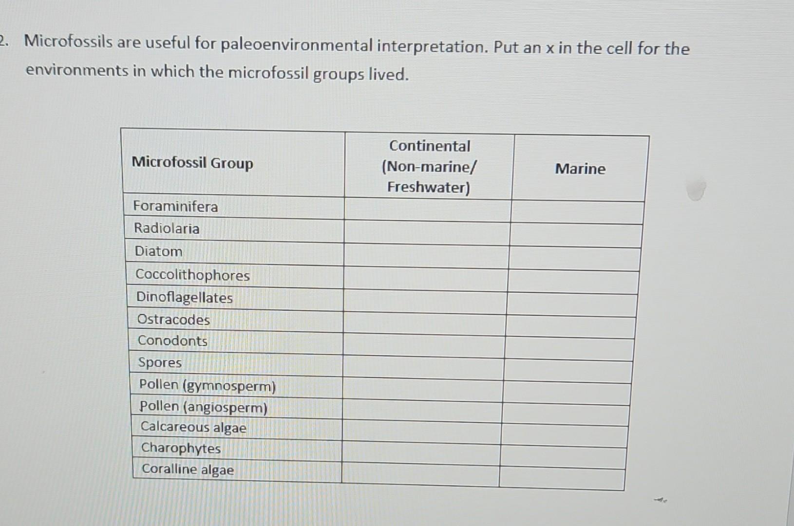 Microfossils are useful for paleoenvironmental | Chegg.com