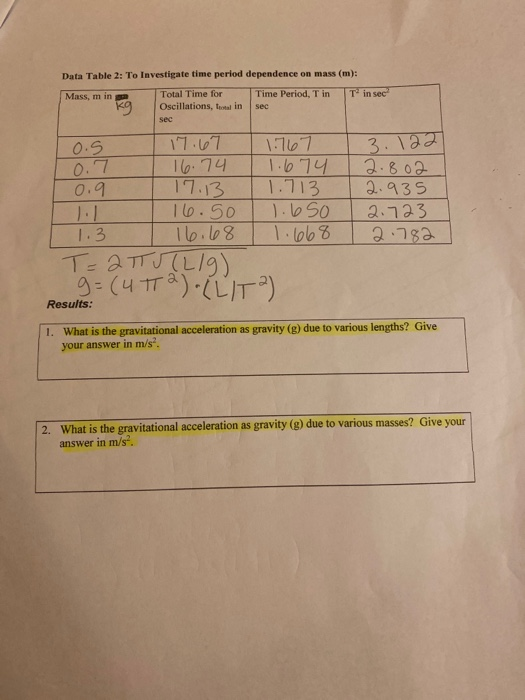 Solved PHY 201 lab 2: Simple Pendulum Lab objectives: To | Chegg.com