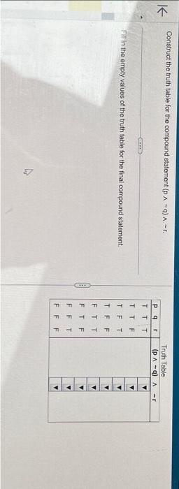 Solved Construct the truth table for the compound statement | Chegg.com
