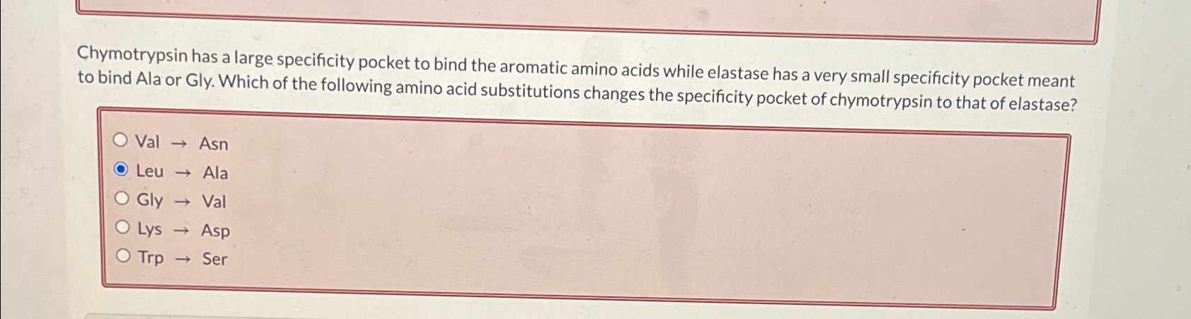 Solved Chymotrypsin has a large specificity pocket to bind | Chegg.com