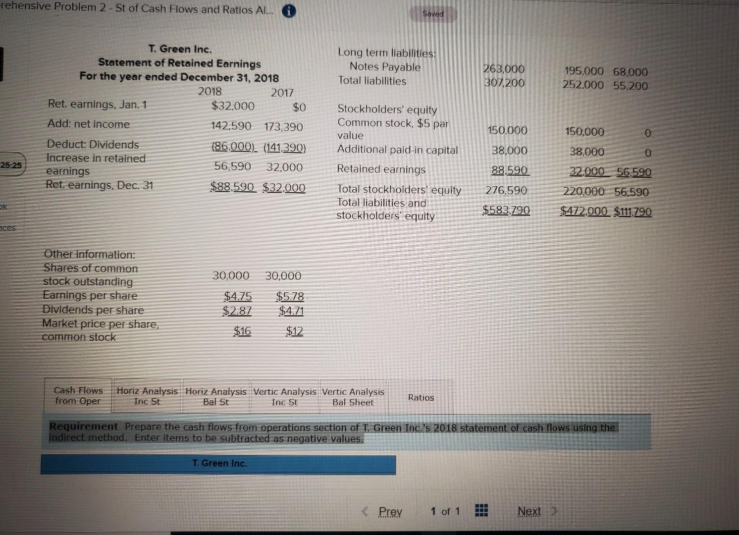 Solved rehensive Problem 2 - St of Cash Flows and Ratios | Chegg.com