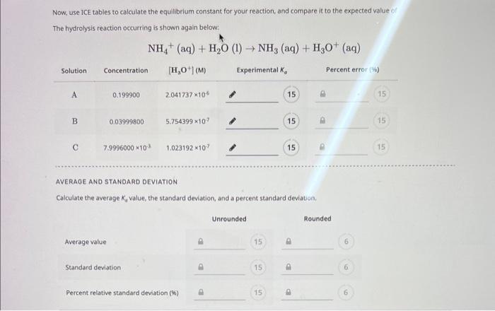 Solved Now Use Ice Tables To Calculate The Equilibrium