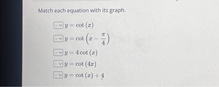 Solved Match each equation with its graph. y = cot (x) Y | Chegg.com