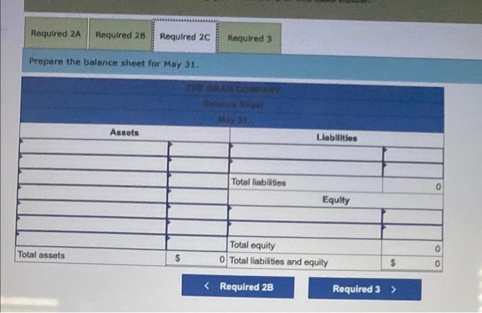 Solved Required information Problem 1-7A (Static) Analyzing | Chegg.com