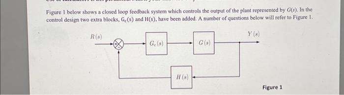 Figure 1 below shows a closed loop feedback system | Chegg.com