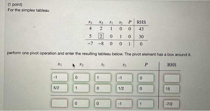 Solved (1 point) For the simplex tableau perform one pivot | Chegg.com