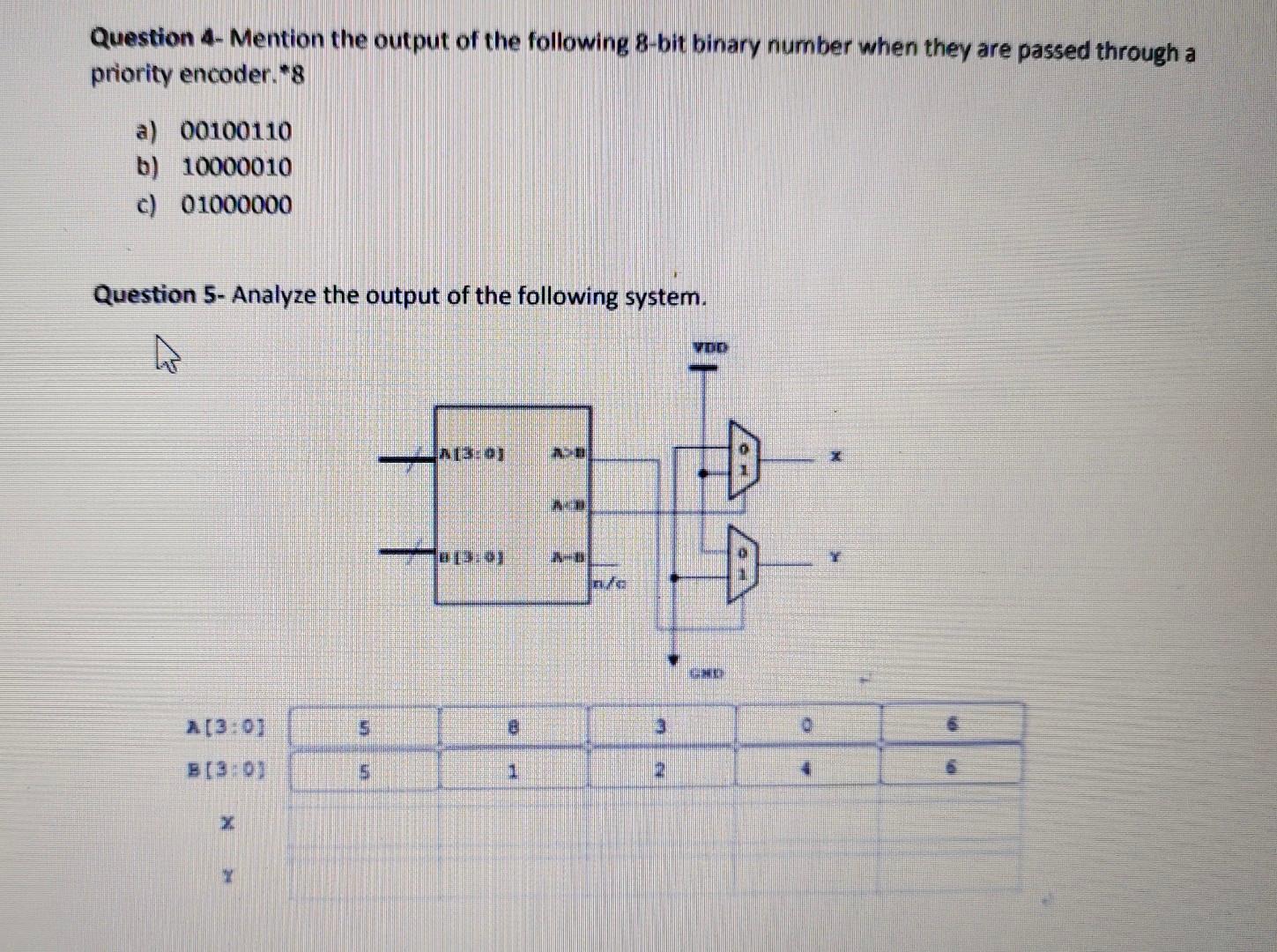 Solved kindly solve it , these are the questions of DIGITAL | Chegg.com