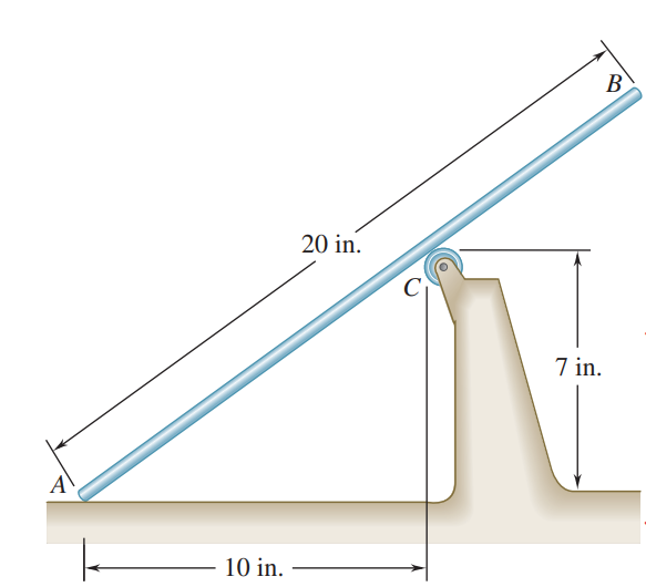 Solved 15.43 ﻿Rod AB moves over a small wheel at C while end | Chegg.com
