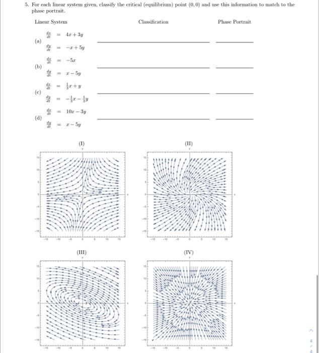 Solved 5. For each linear system given, classify the | Chegg.com