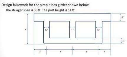 Solved Design falsework for the simple box girder shown | Chegg.com