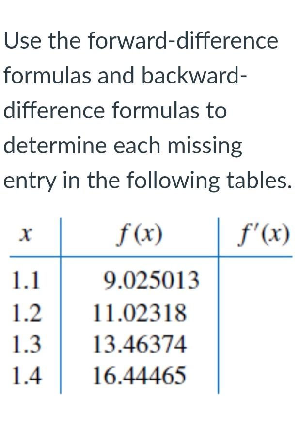 Solved Use the forward-difference formulas and backward- | Chegg.com