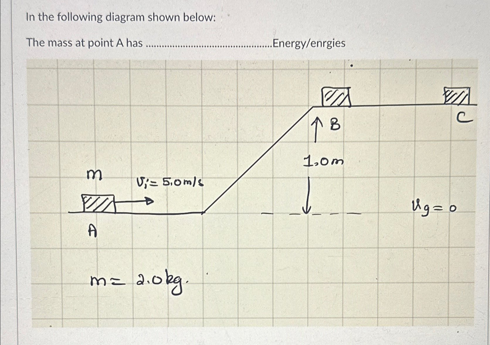 Solved In the following diagram shown below:The mass at | Chegg.com