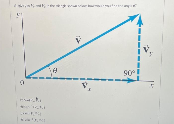 Solved If I give you Vy and V in the triangle shown below, | Chegg.com