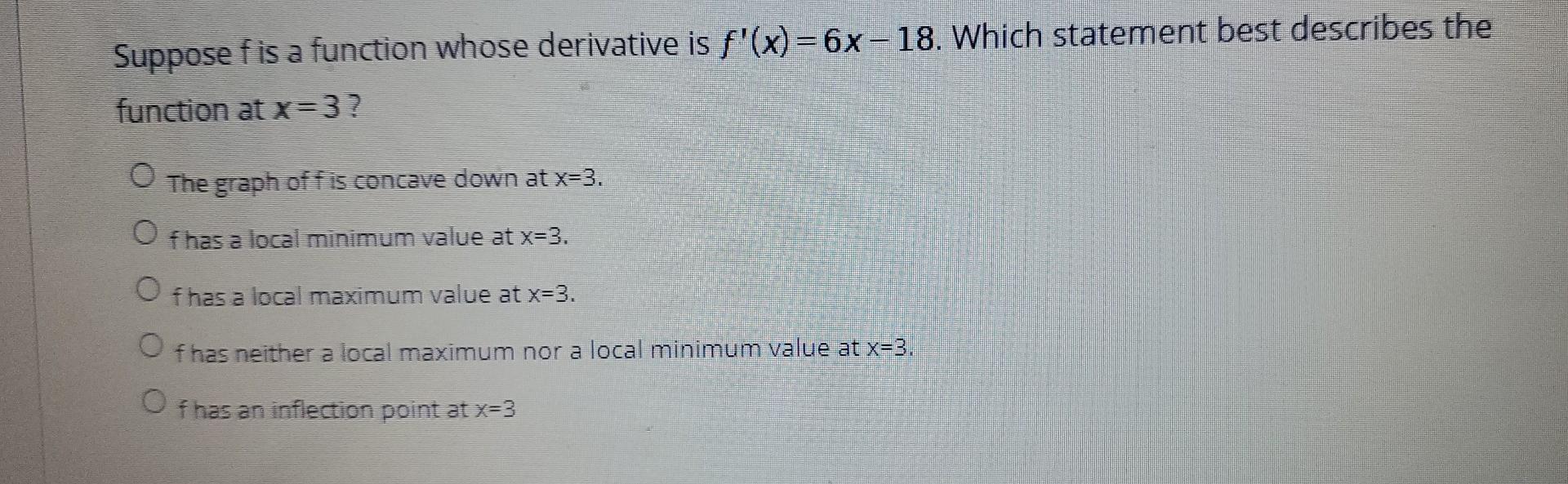 Solved Suppose fis a function whose derivative is | Chegg.com