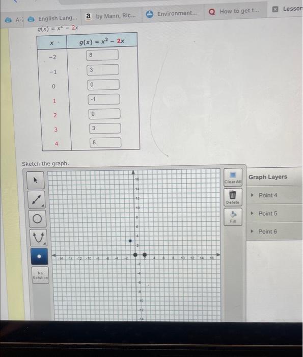 Solved a(x)=x2−2x Sketch the araph. | Chegg.com
