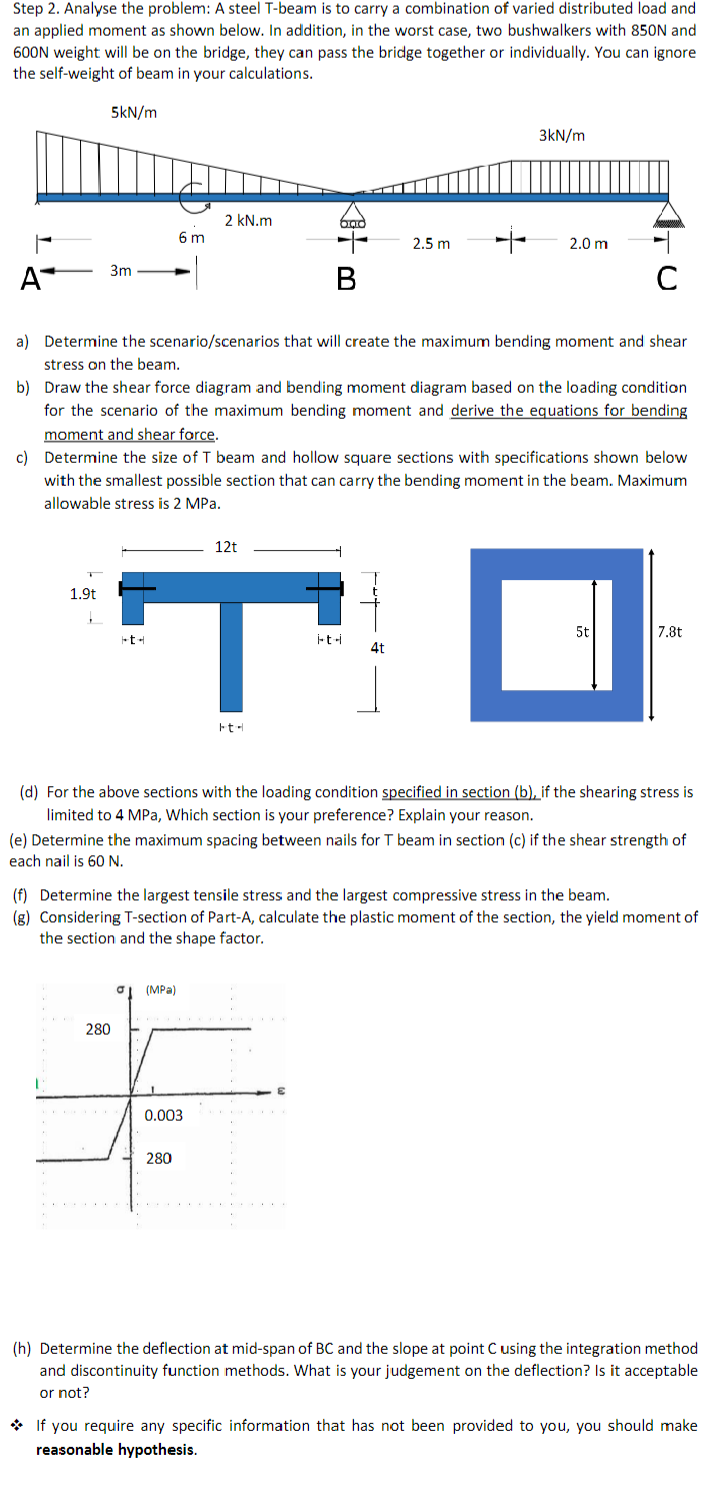 Solved Please kindly include all the working out and | Chegg.com