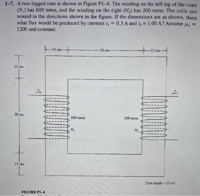 Solved A two-legged core is shown in Figure PI-4. The | Chegg.com