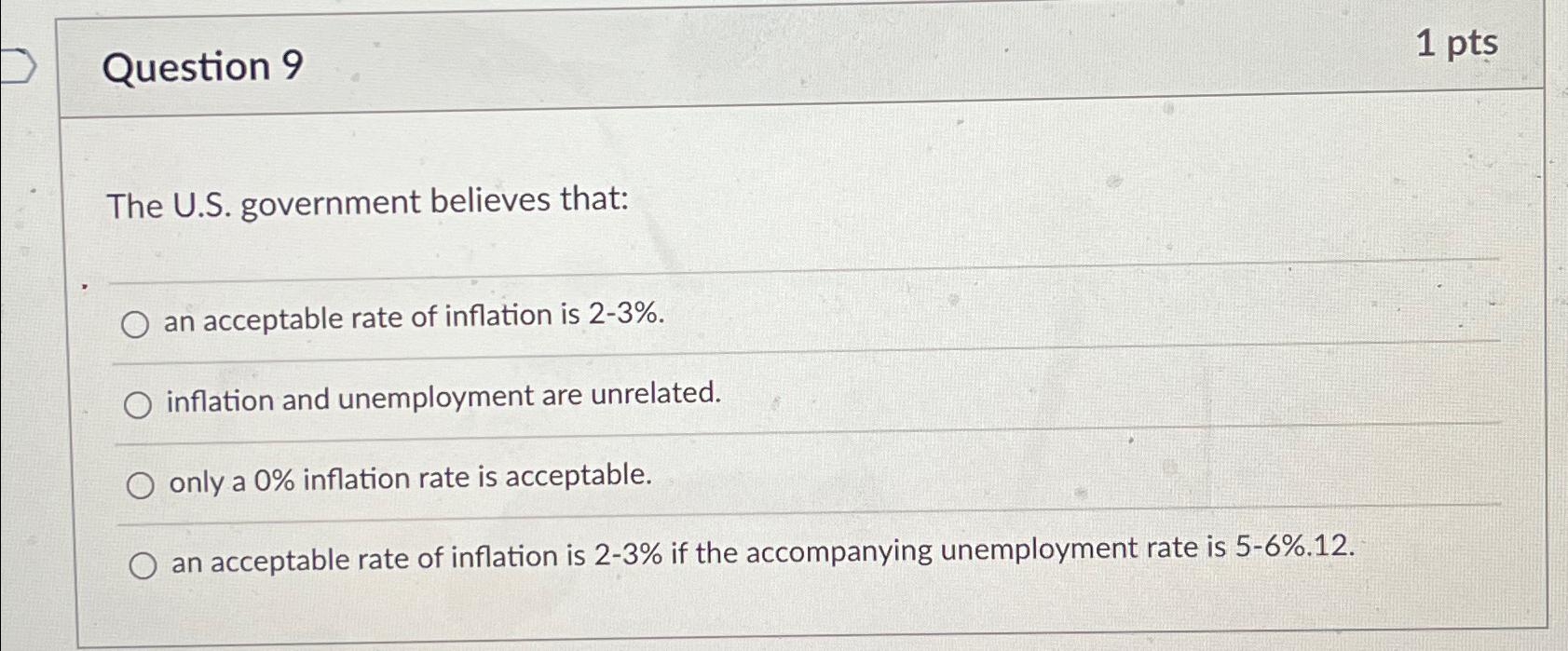 Solved Question 91 ﻿ptsThe U.S. ﻿government believes that:an | Chegg.com