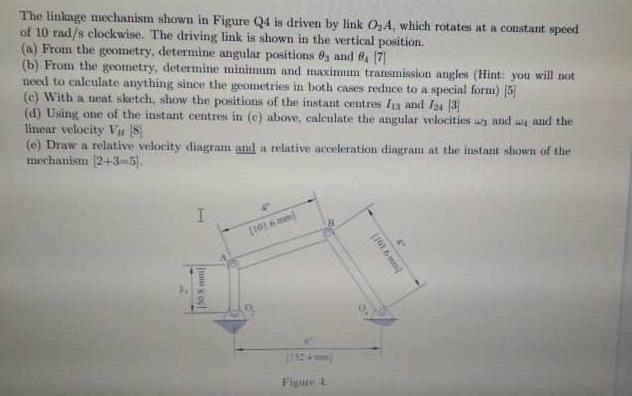 The linkage mechanism shown in Figure Q4 is driven by | Chegg.com