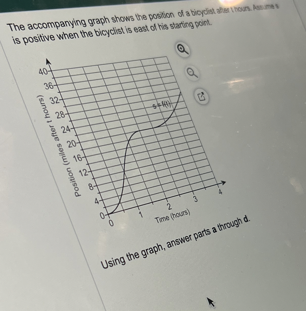 The accompanying graph shows the position of a | Chegg.com
