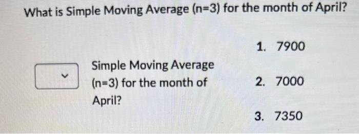 Solved What is Simple Moving Average (n=3) for the month of | Chegg.com
