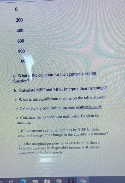 Solved Q3. Assume that the aggregate consumption function | Chegg.com